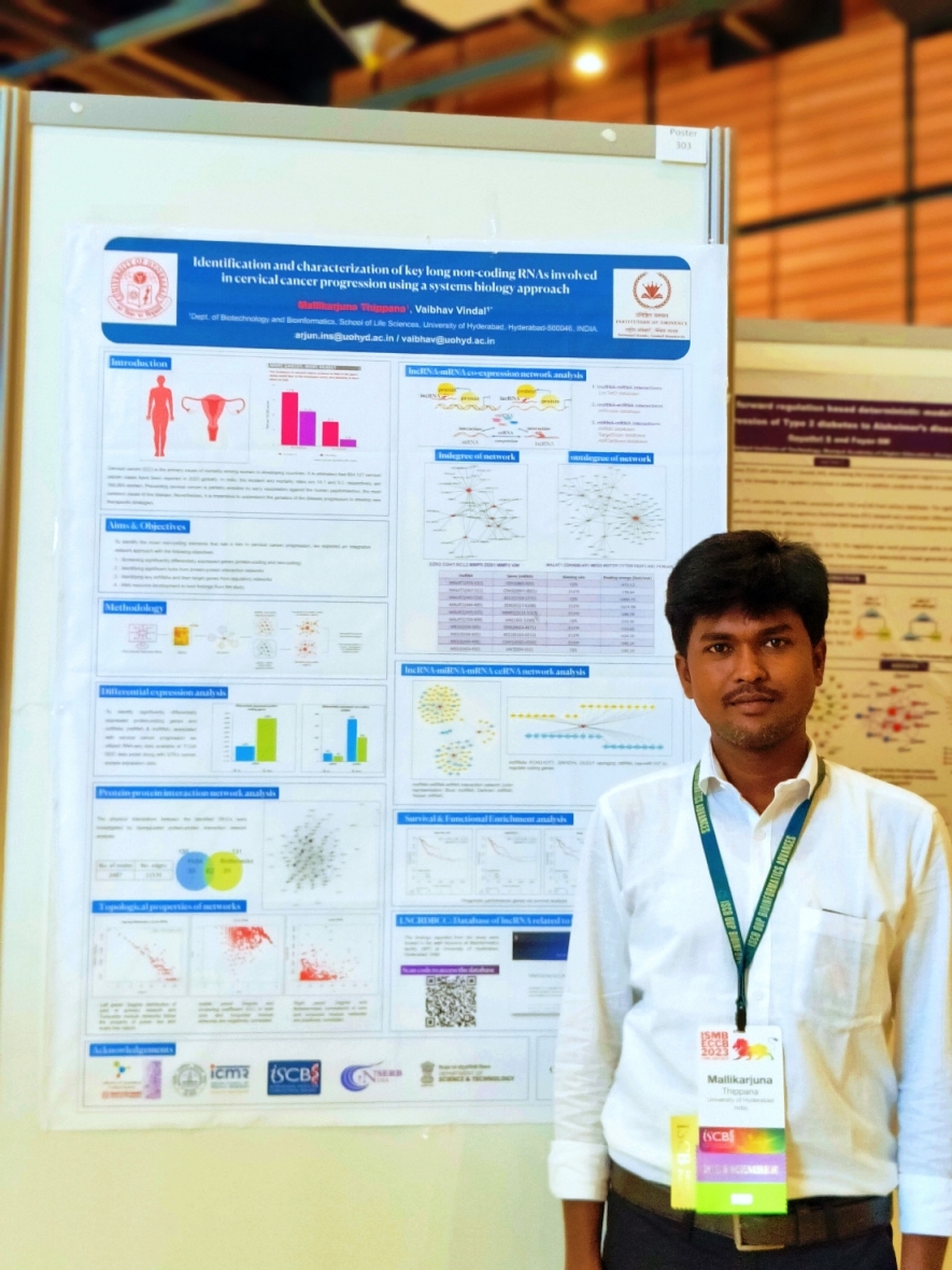 Mallikarjuna Thippana presents paper at ISMB/ECCB 2023